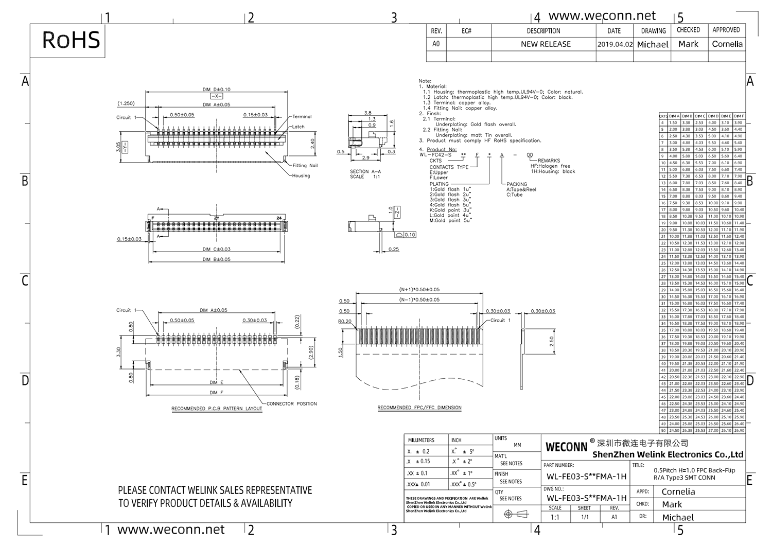 WL-FC42-S**FMA-1H_Welink