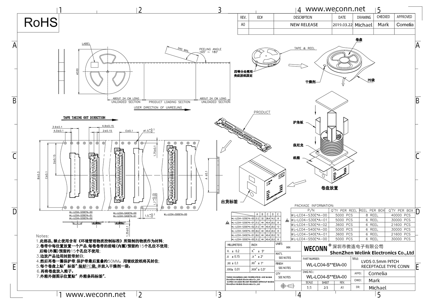 WL-LC04-S**EIA-00_Welink