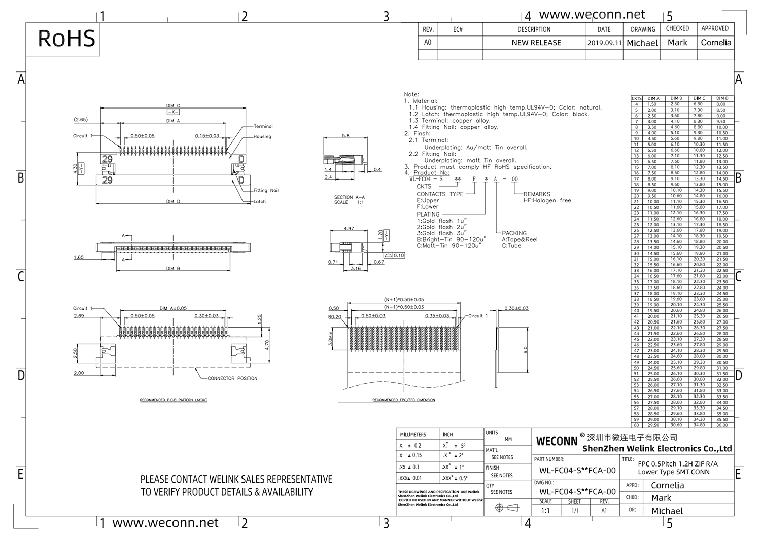 WL-FC04-S**FCA-00_Welink