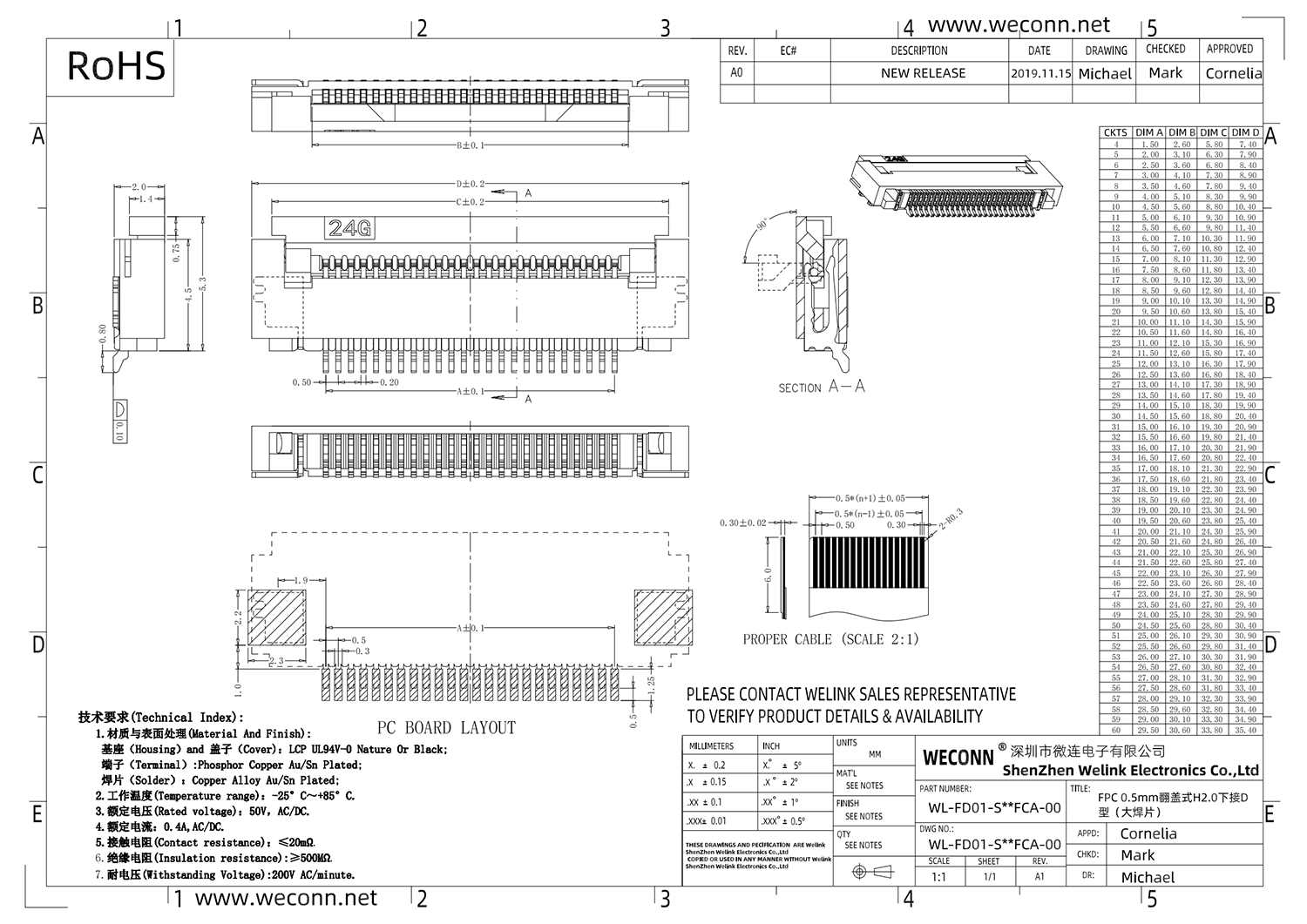 WL-FD01-S**FCA-00_Welink